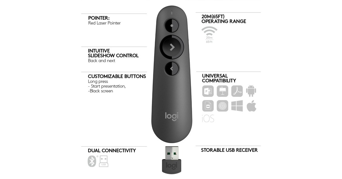 Logitech R500, Presenter graphit