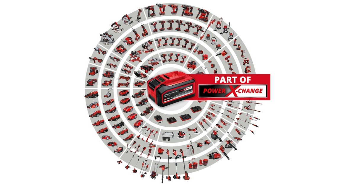 EINHELL 2x 4,0Ah & Twincharger Kit, Set schwarz/rot