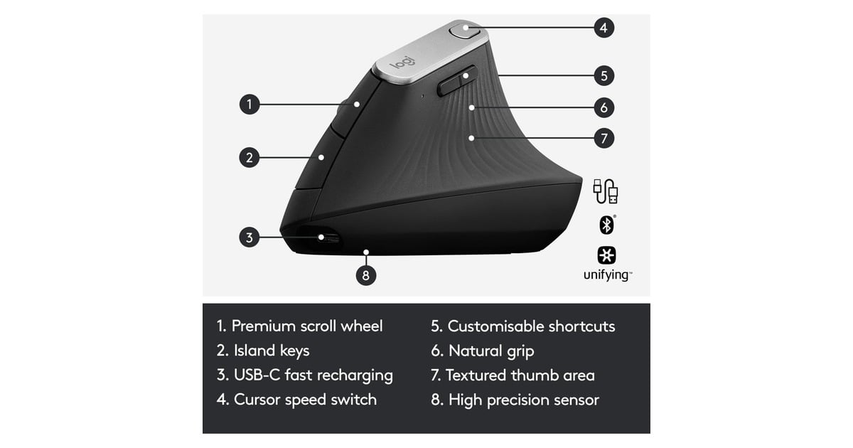 Logitech MX Vertical, Maus schwarz/silber, 2,4-GHz-Unifying, Bluetooth ...