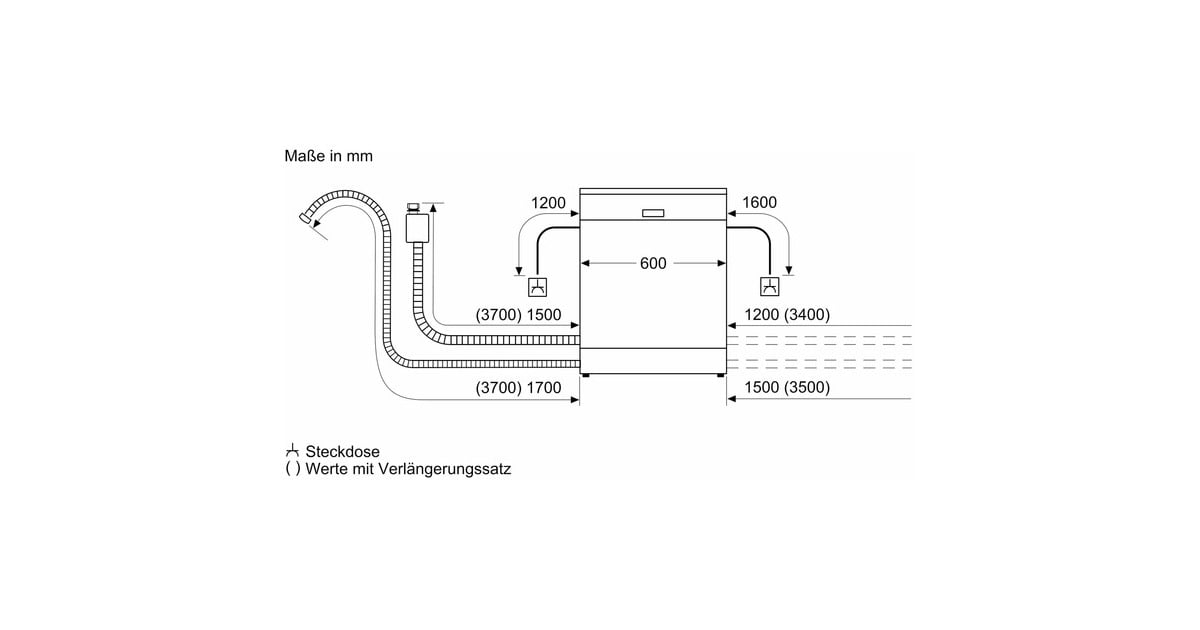 Bosch Home SBH4ECX28E Serie 4, Spülmaschine 60 cm, Home Connect, XXL