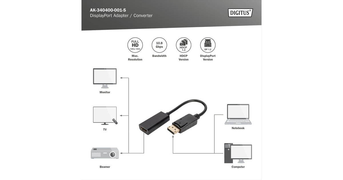 Digitus Adapter / Konverter DisplayPort > HDMI schwarz, 15cm