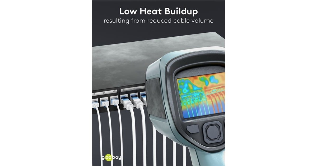 goobay Ultraflexibles Cat.6a Patchkabel slim, U/UTP weiß, 1 Meter, extrakurze Stecker