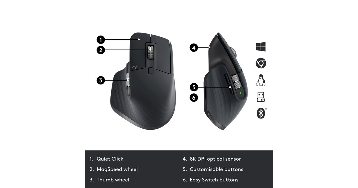 Logitech MX Master 3S for Business, Maus graphit, 7 Tasten, Logi Bolt ...