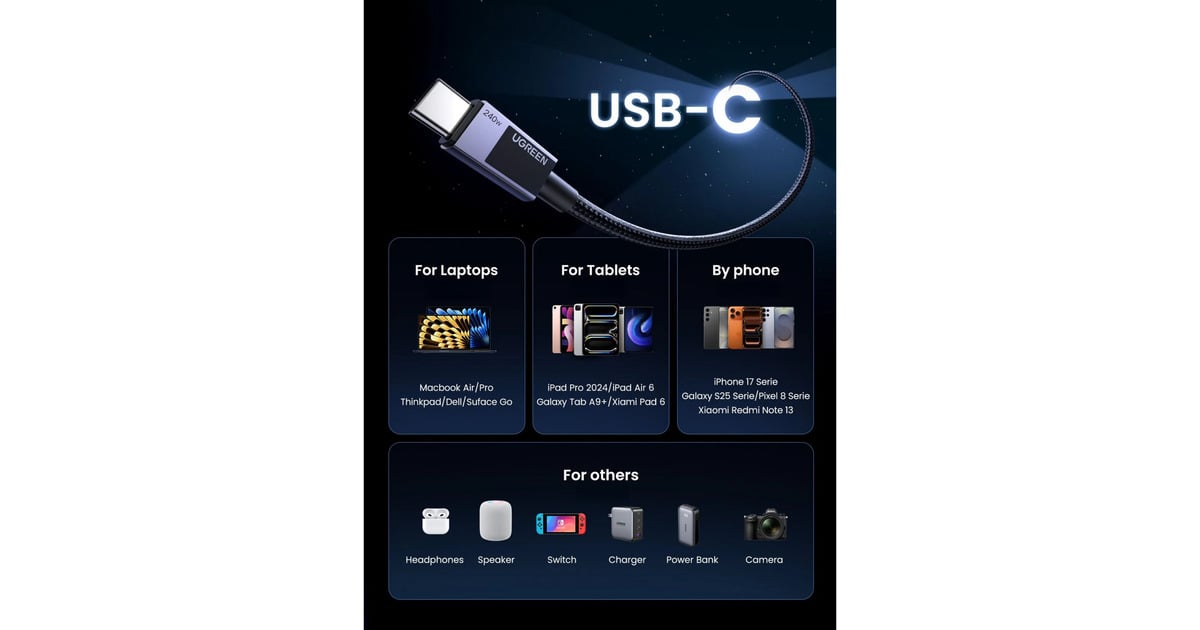 UGREEN L513 USB-C auf USB-C Lade- und Datenkabel schwarz/grau