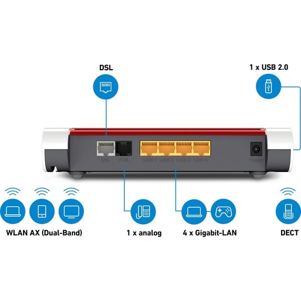 FRITZ! Box 7530 WLAN AX, Router Outlet