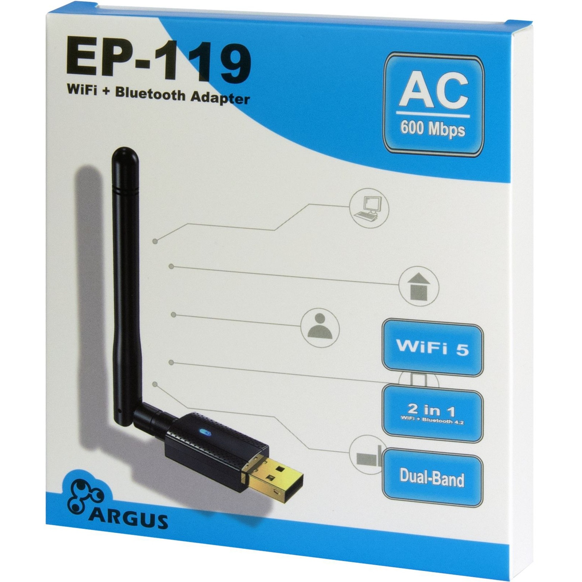 Inter-Tech EP-119, WLAN-Adapter