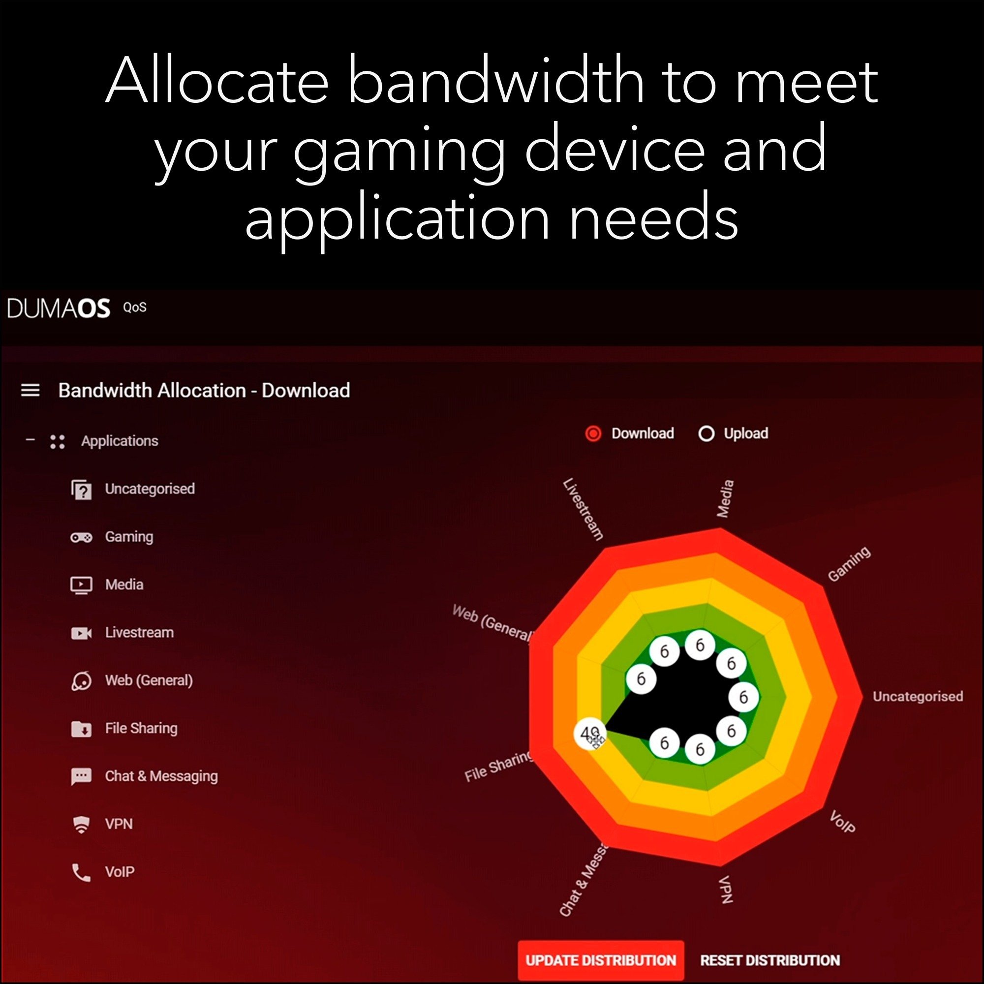 Netgear Nighthawk XR1000, Router