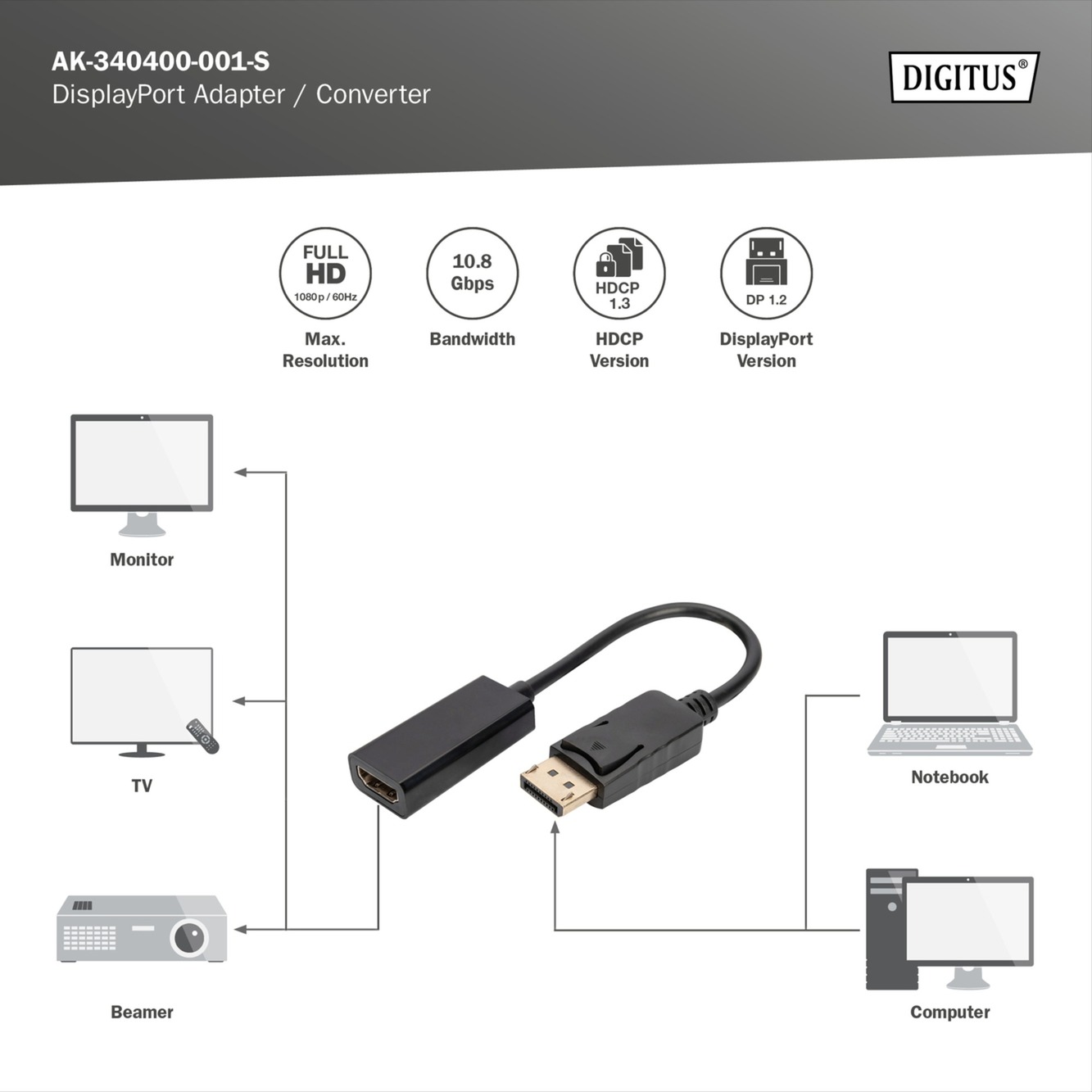 Digitus Adapter / Konverter DisplayPort > HDMI schwarz, 15cm