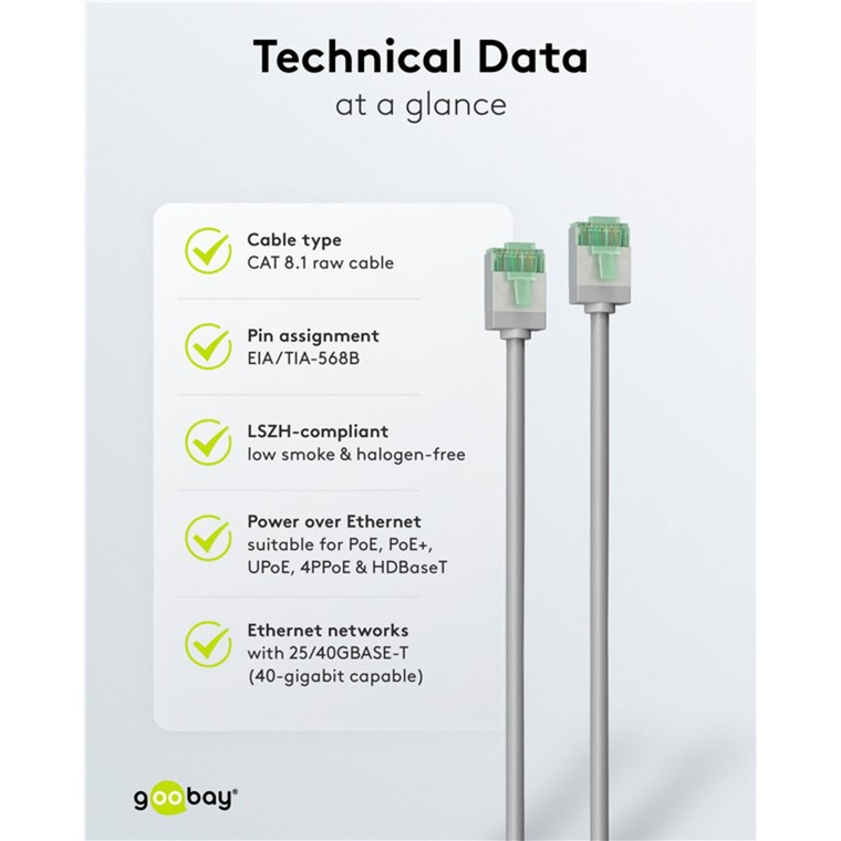 goobay Ultraflexibles Cat.8.1 Patchkabel slim, U/FTP grau, 2 Meter, extrakurze Stecker