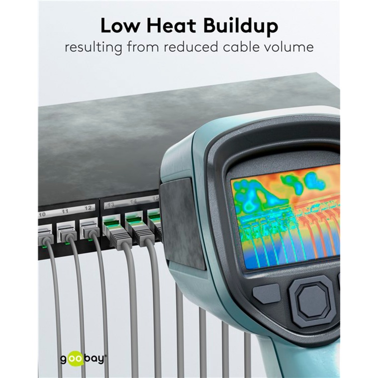 goobay Ultraflexibles Cat.8.1 Patchkabel slim, U/FTP grau, 2 Meter, extrakurze Stecker